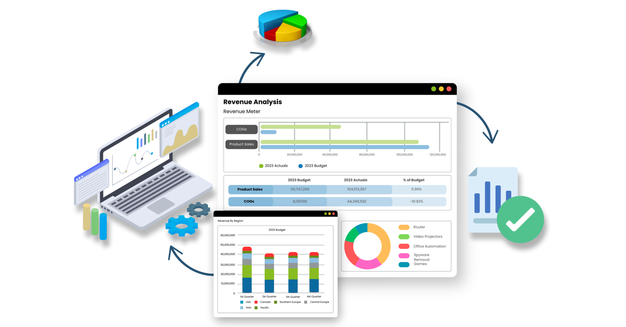 Financial Consolidation Software | Automated Consolidation Software