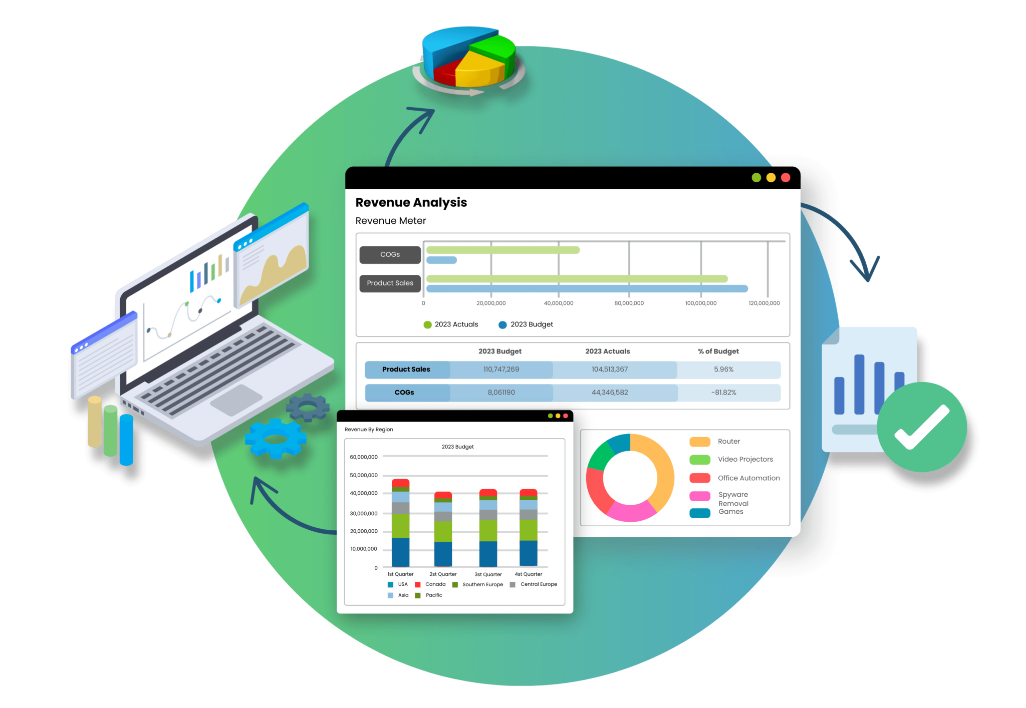 Financial Consolidation Software | Automated Consolidation Software