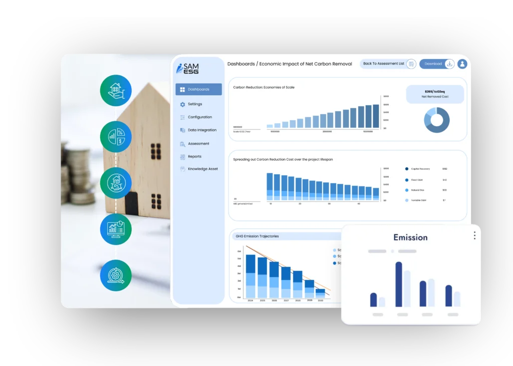 ESG Reporting Software for Real Estate | SAM Corporate
